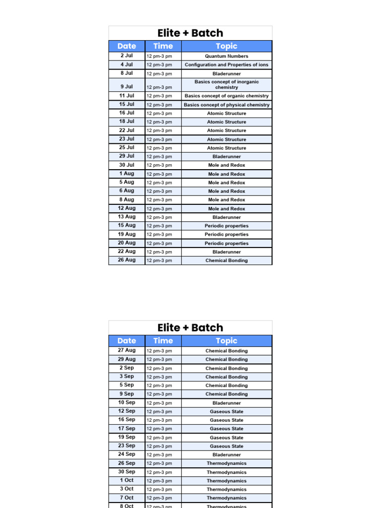 Elite+ Batch Timetable | PDF | Chemistry | Chemical Bond
