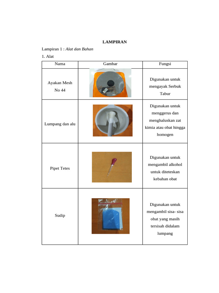 LAMPIRAN SERBUK TABUR | PDF