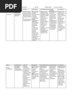 Zosyn Drug Card | PDF | Penicillin | Infection