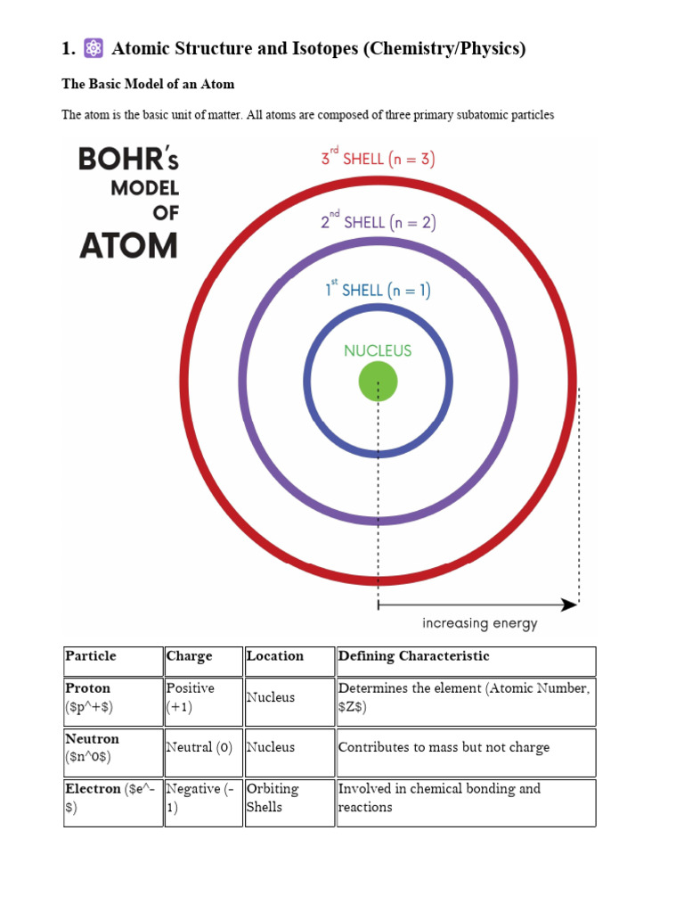 Atomic Structure and Isotopes | PDF | Atoms | Radioactive Decay