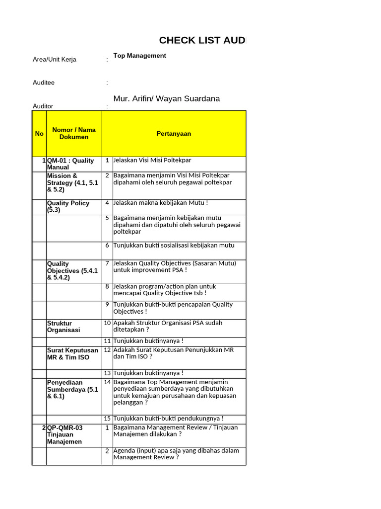 Contoh Checklist Audit Internal Poltekpar | PDF