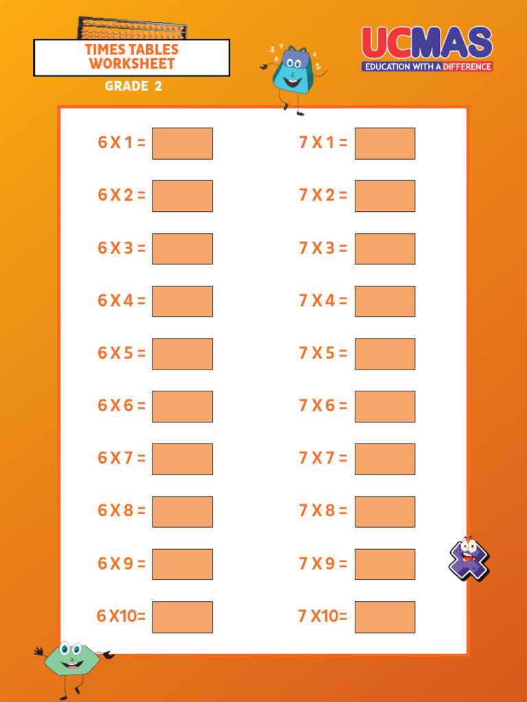 Grade 2 Times Tables Worksheet 1 Min | PDF