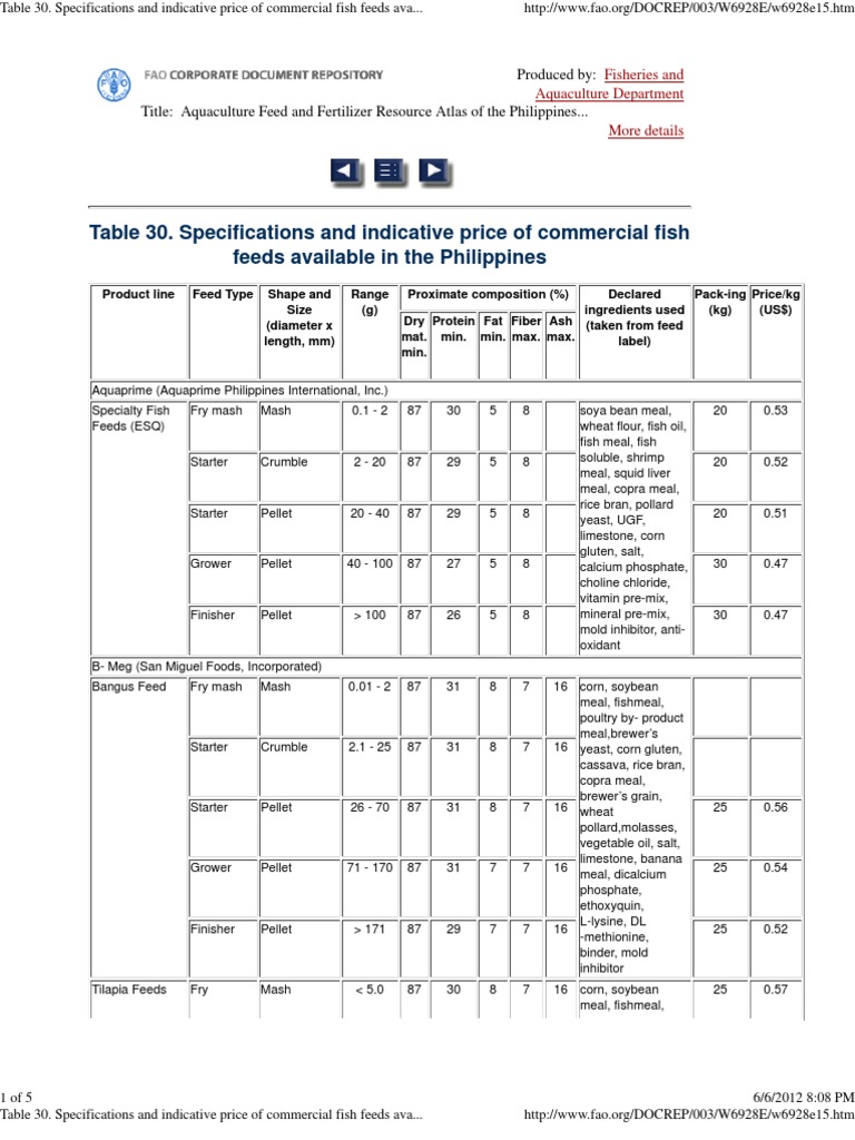 Fish Food Prices PI | PDF | Flour | Soybean