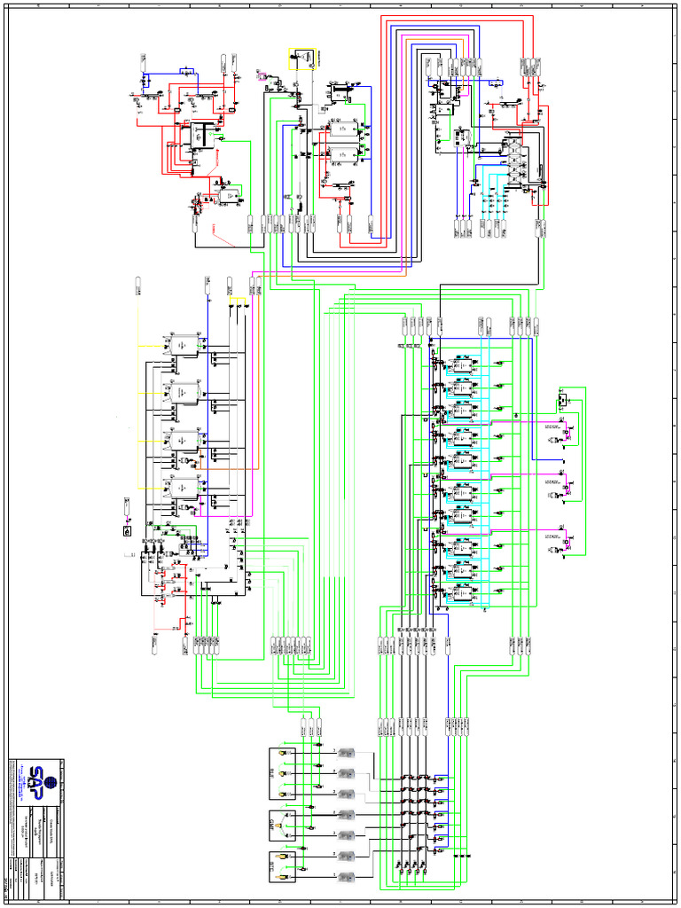 Pid Sap | PDF