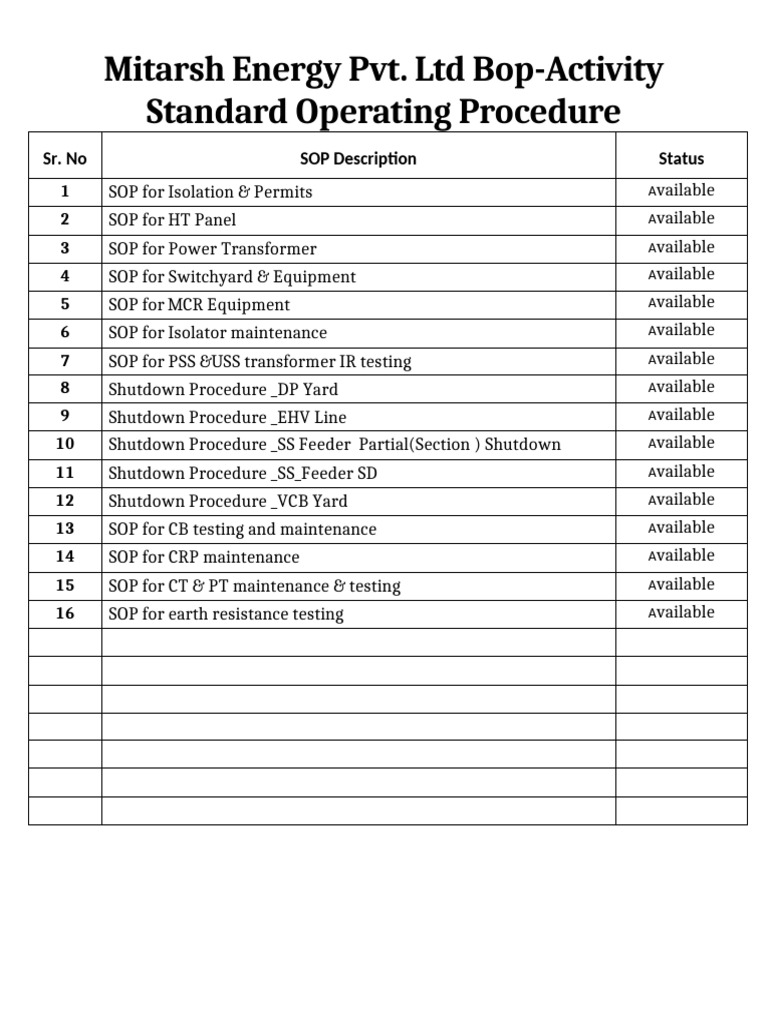Bop-Activity SOPs for Energy Management | PDF