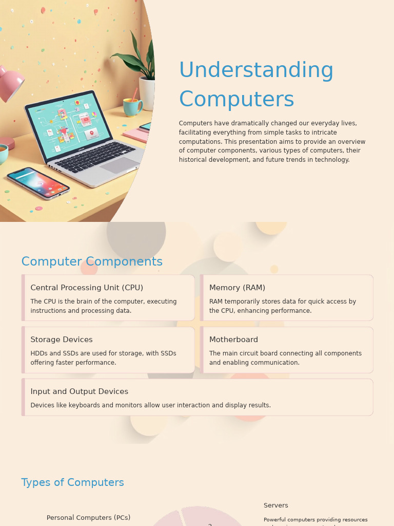 Understanding Computers | PDF | Personal Computers | Central Processing Unit