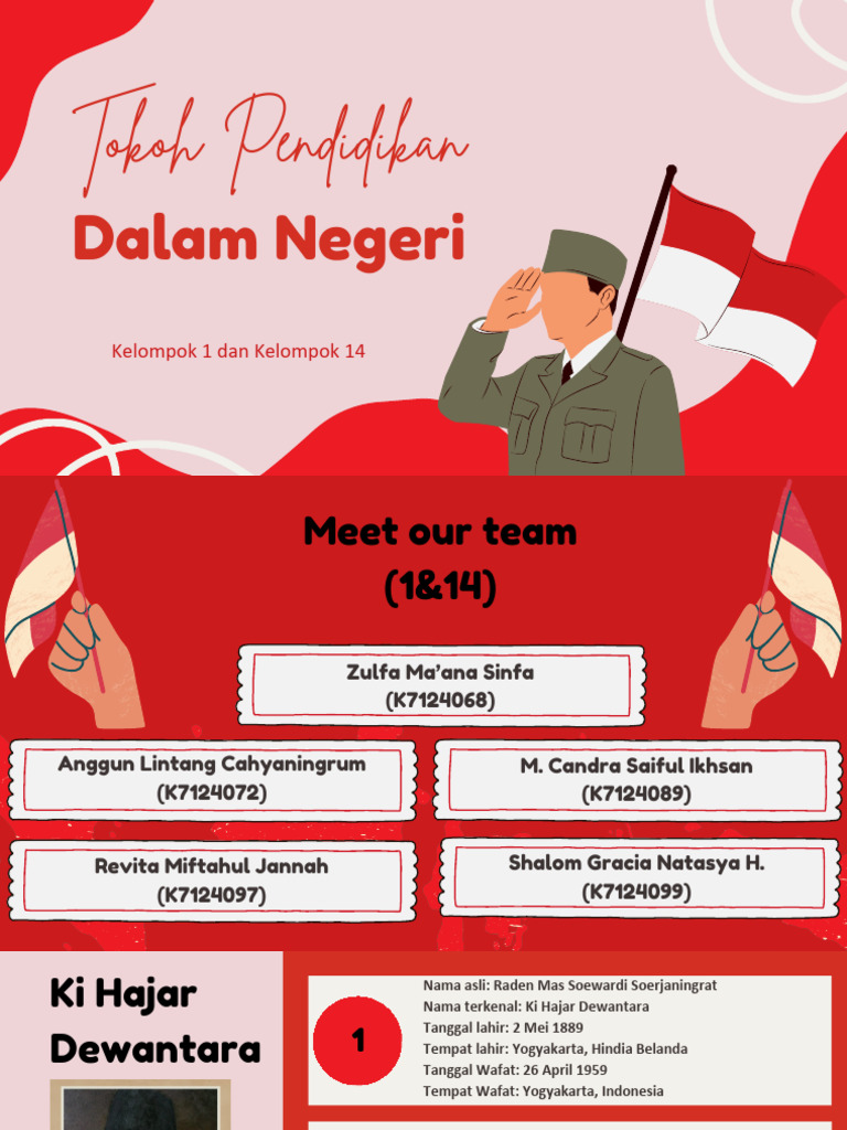 Tokoh Pendidikan Nasional Indonesia | PDF