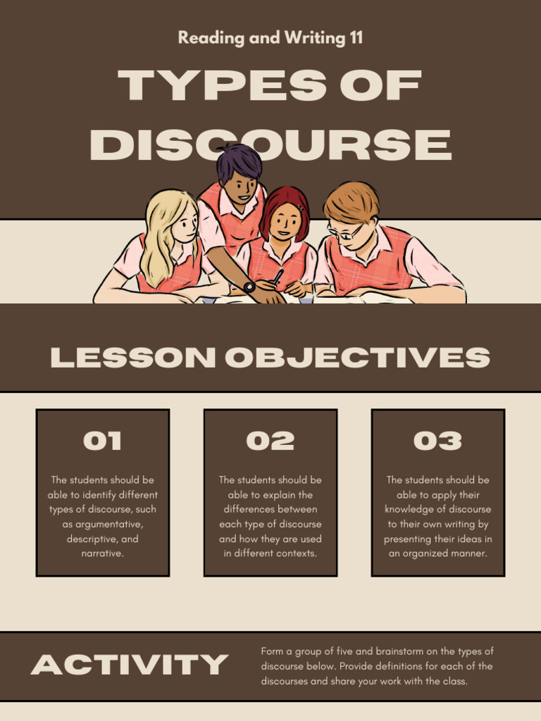 Reading and Writing Types of Discourse Presentation | PDF | Narrative ...