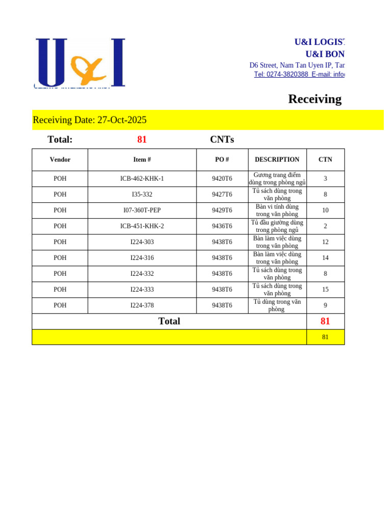 Receiving Report 27 Oct 2025 | PDF