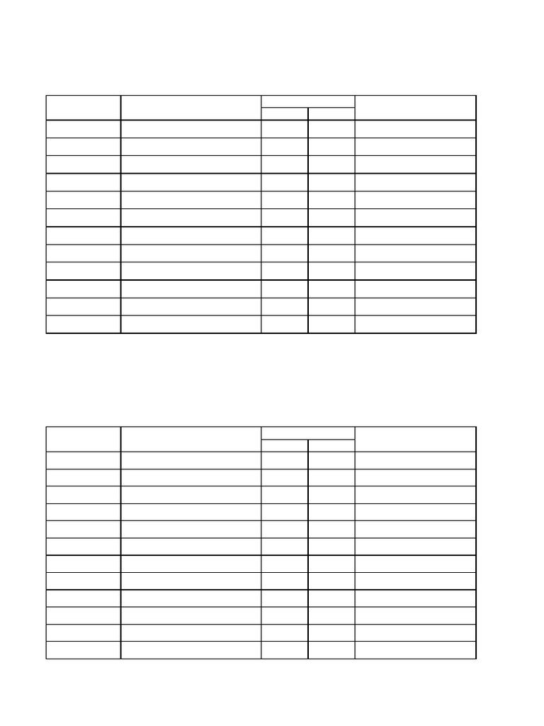 Form Helper Harian | PDF