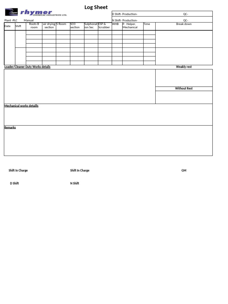 Breakdown Log Sheet 2022 | PDF