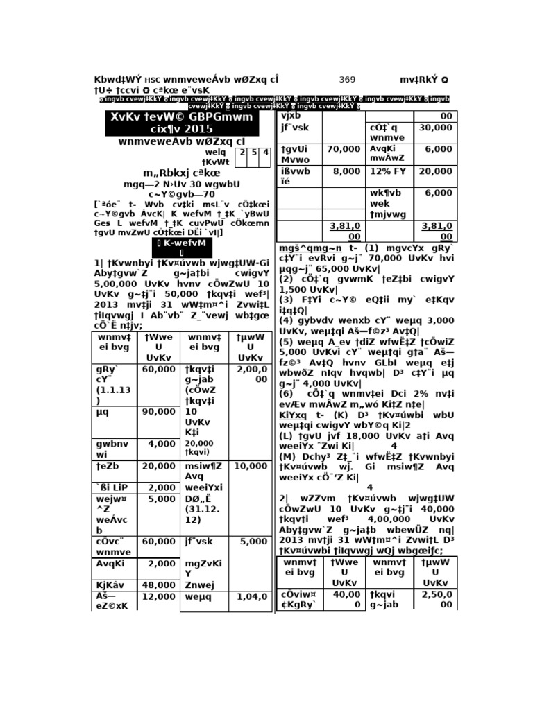 15 ACC 2 (2) | PDF