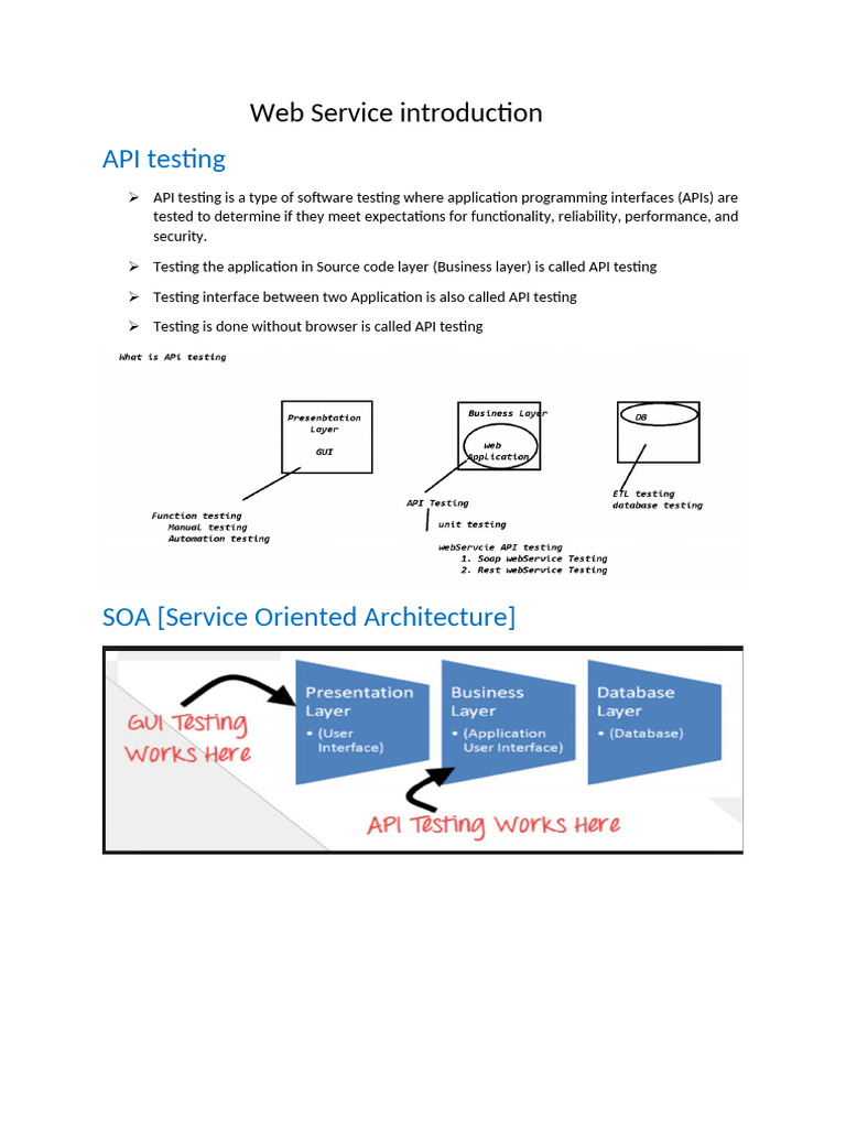 API Testing and Web Services Overview | PDF | Soap | Web Service