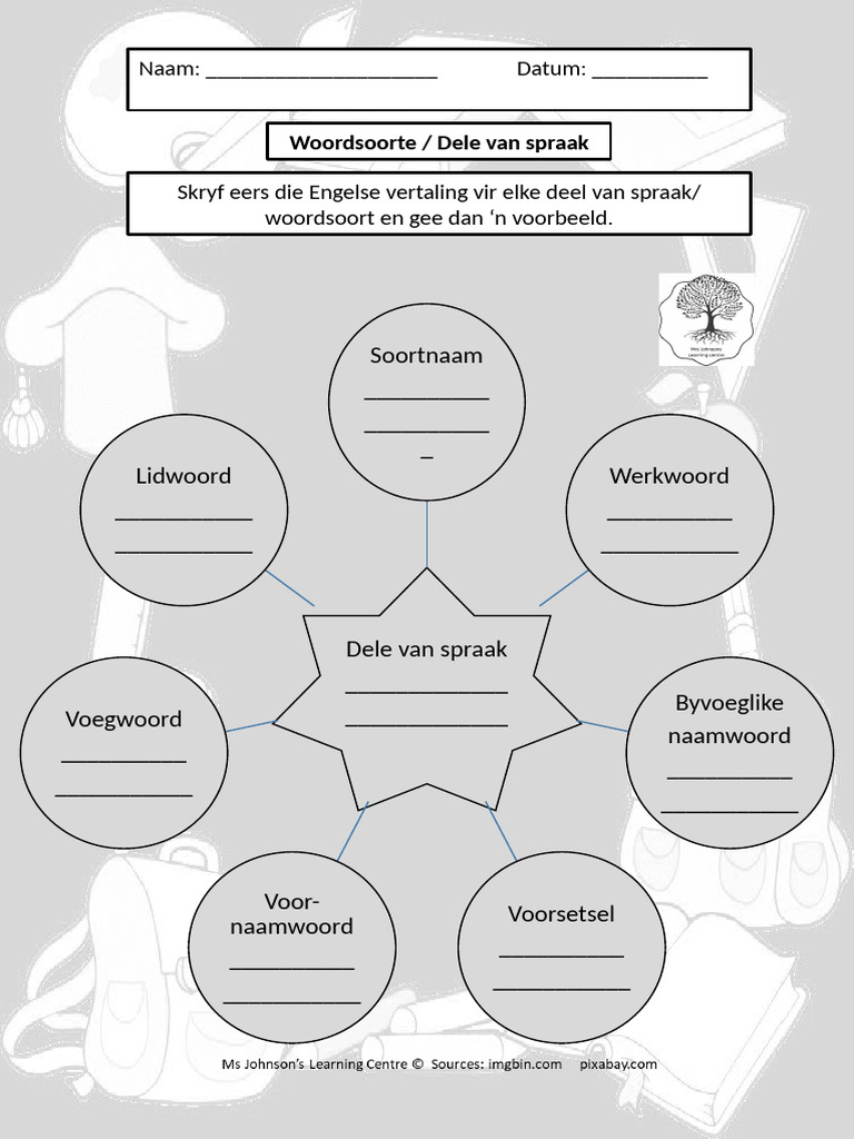 Dele Van Spraak Woordsoorte Worksheets Freebie Kgksvi | PDF