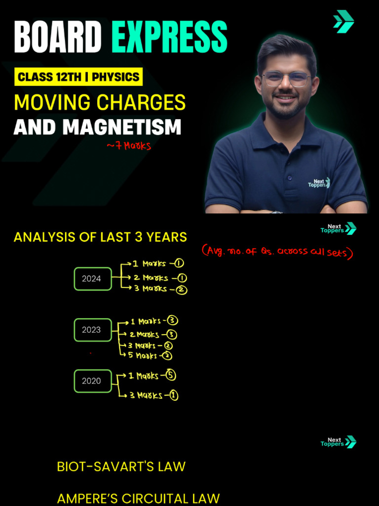 Moving Charges and Magnetism | PDF