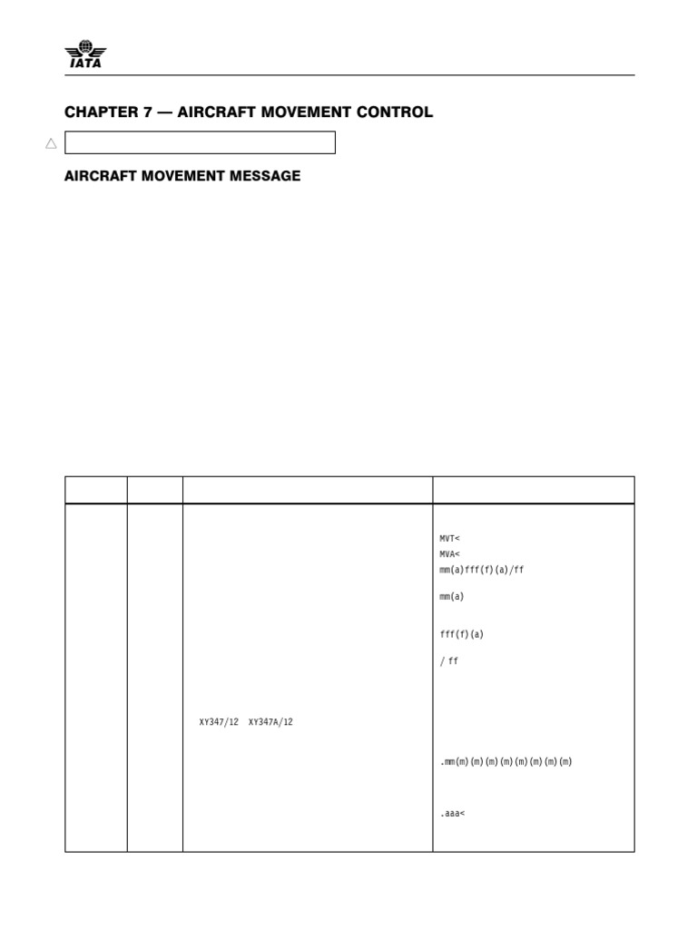 Aircraft Movement Control Guidelines | PDF | Aviation