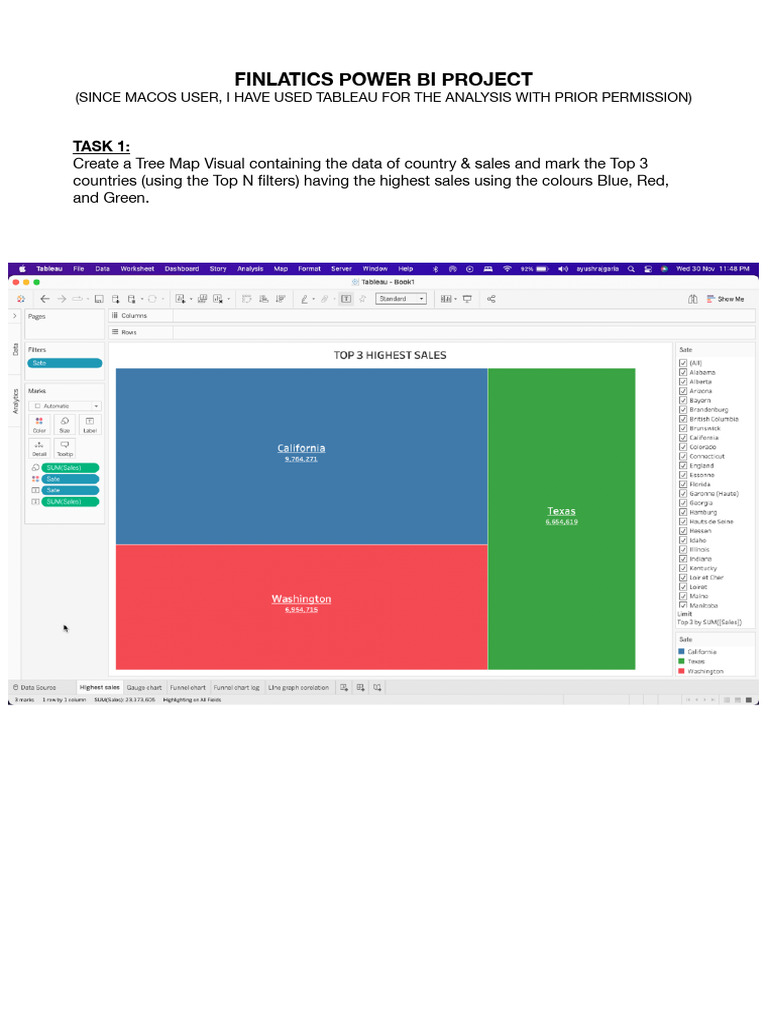PowerBI(Tableau Project) Finlatics | PDF