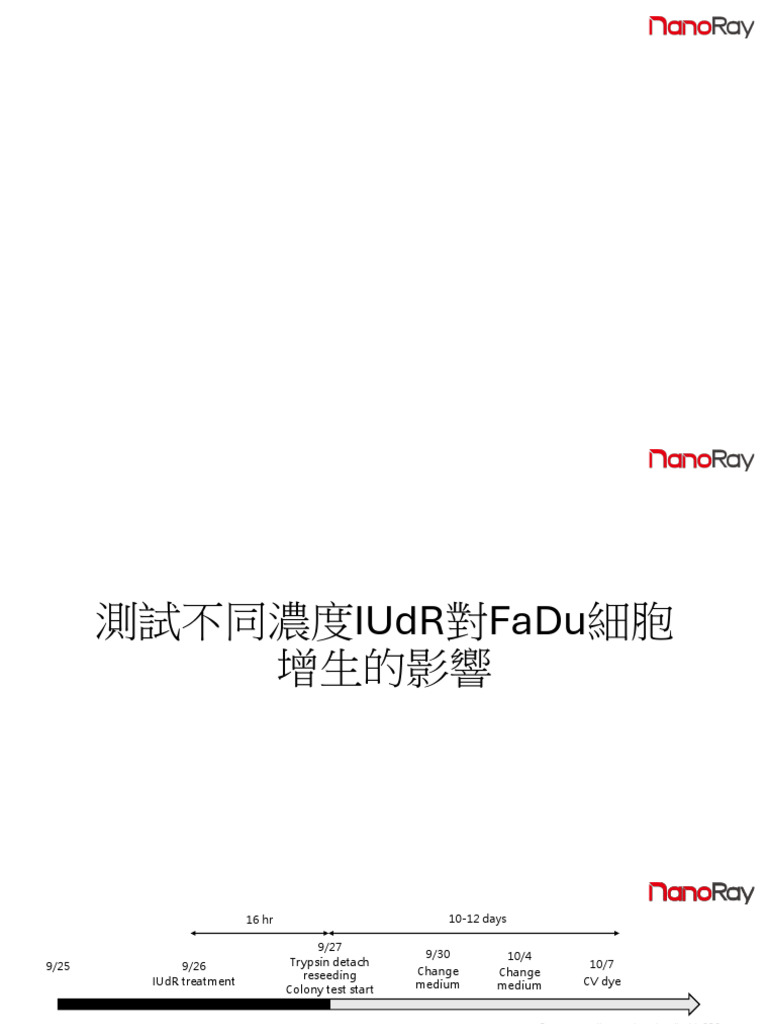 AMT 240925 Colony Test FadU IUdR | PDF