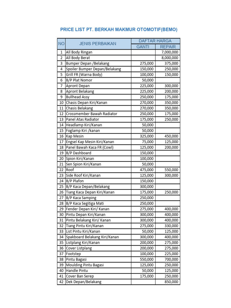 Daftar Harga Perbaikan Otomotif BEMO | PDF