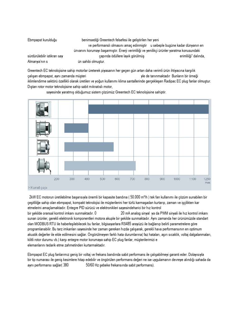EC Plug Fan Makalesi - Rev111 | PDF