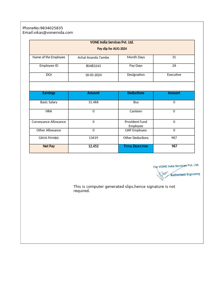 SS Aug (15) | PDF