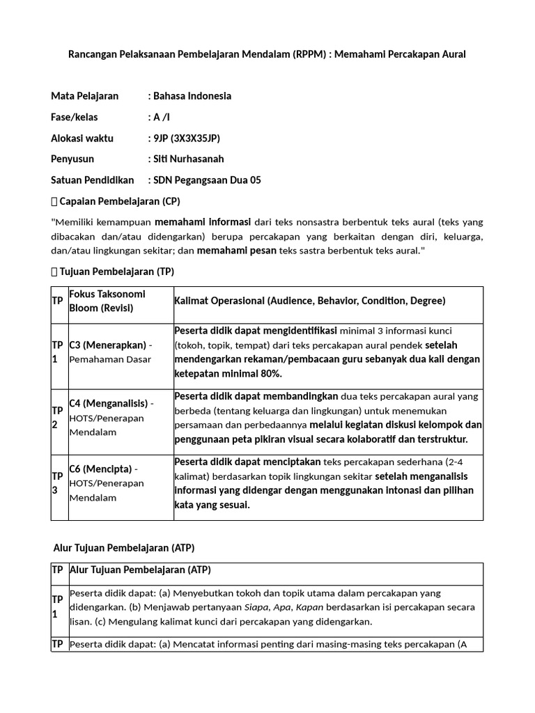 RPPM B.Indo CP1 | PDF