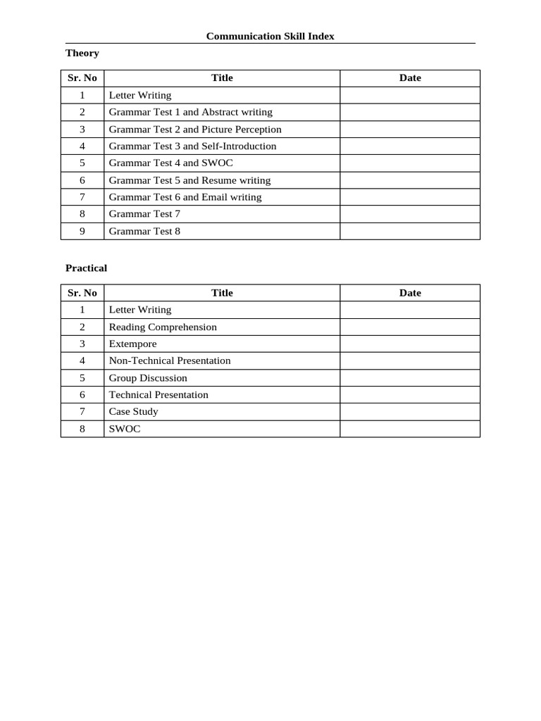 Communication Skills Assessment Guide | PDF
