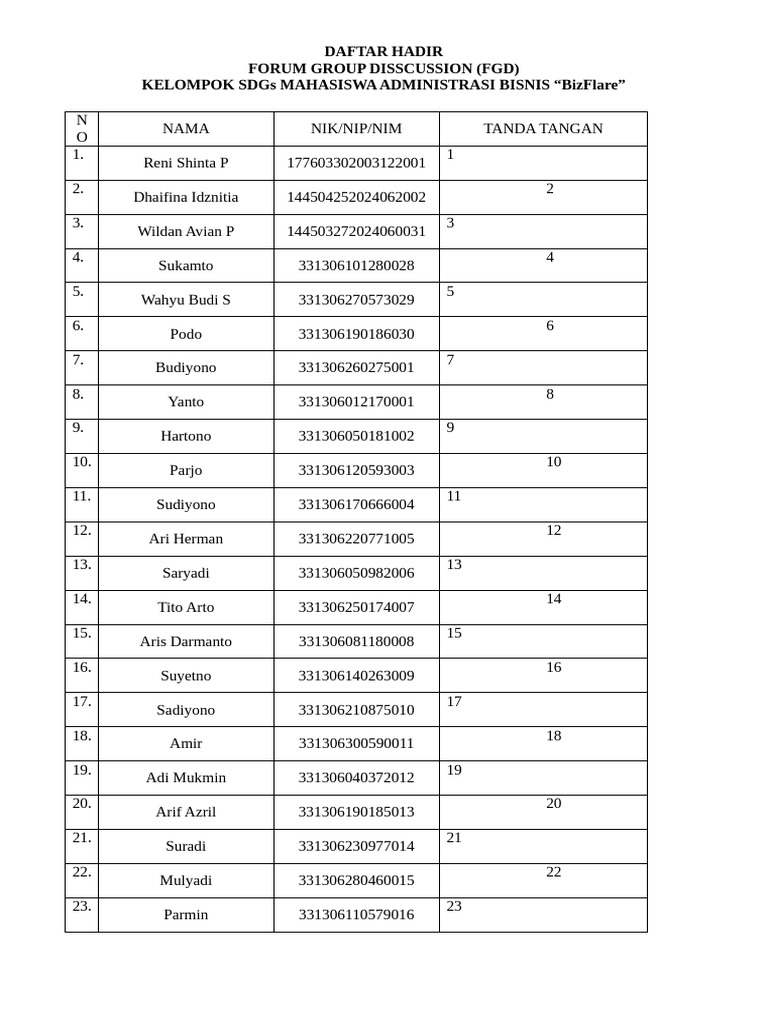 Daftar Hadir Sdgs Administrasi Bisnis | PDF | Chess Theory | Chess Openings