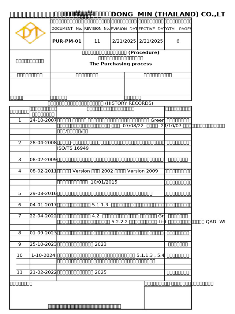 1. PUR-PM-01 กระบวนการจัดซื้อ Rev.11 (21.02.25) | PDF