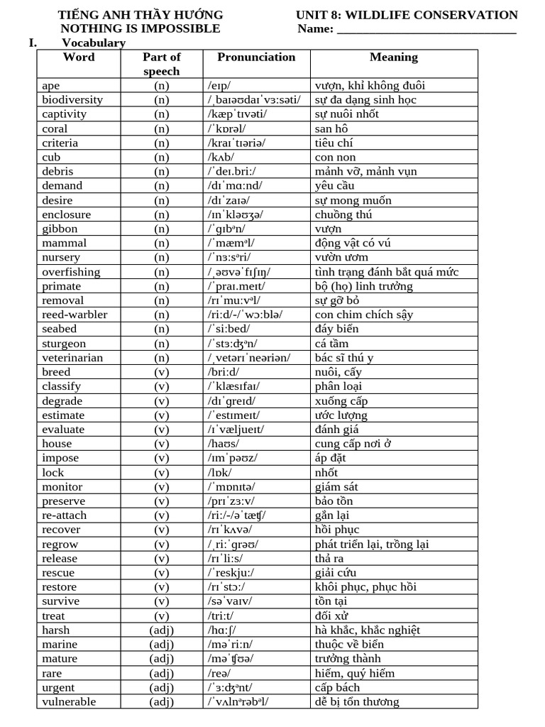Wildlife Conservation Vocabulary Guide | PDF | Conservation Biology ...