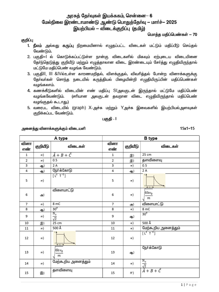12th Physics TM Official Answer Key to Public Exam March 2025 Question ...