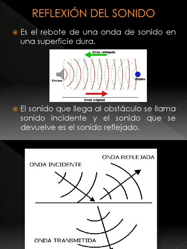Reflexión Del Sonido | PDF | Sonido | Olas