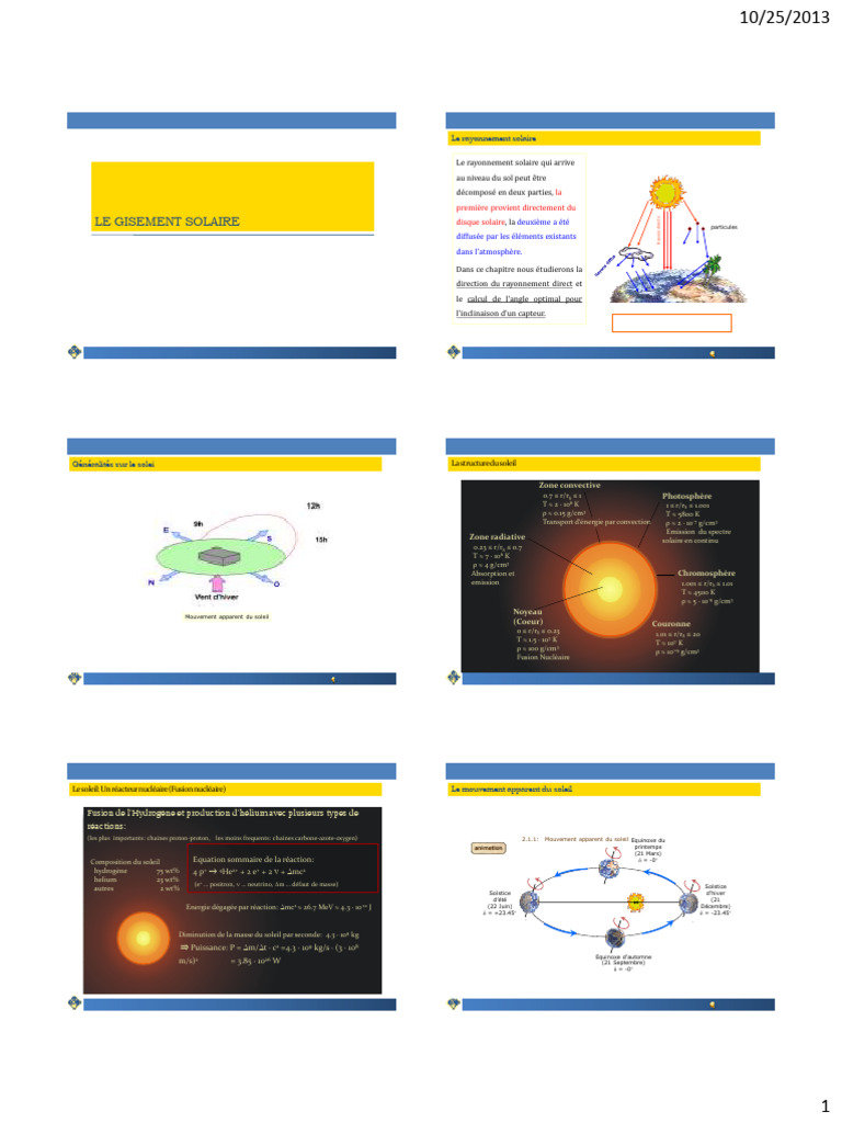 Comprendre le rayonnement solaire | PDF | Soleil | Atmosphère de la Terre