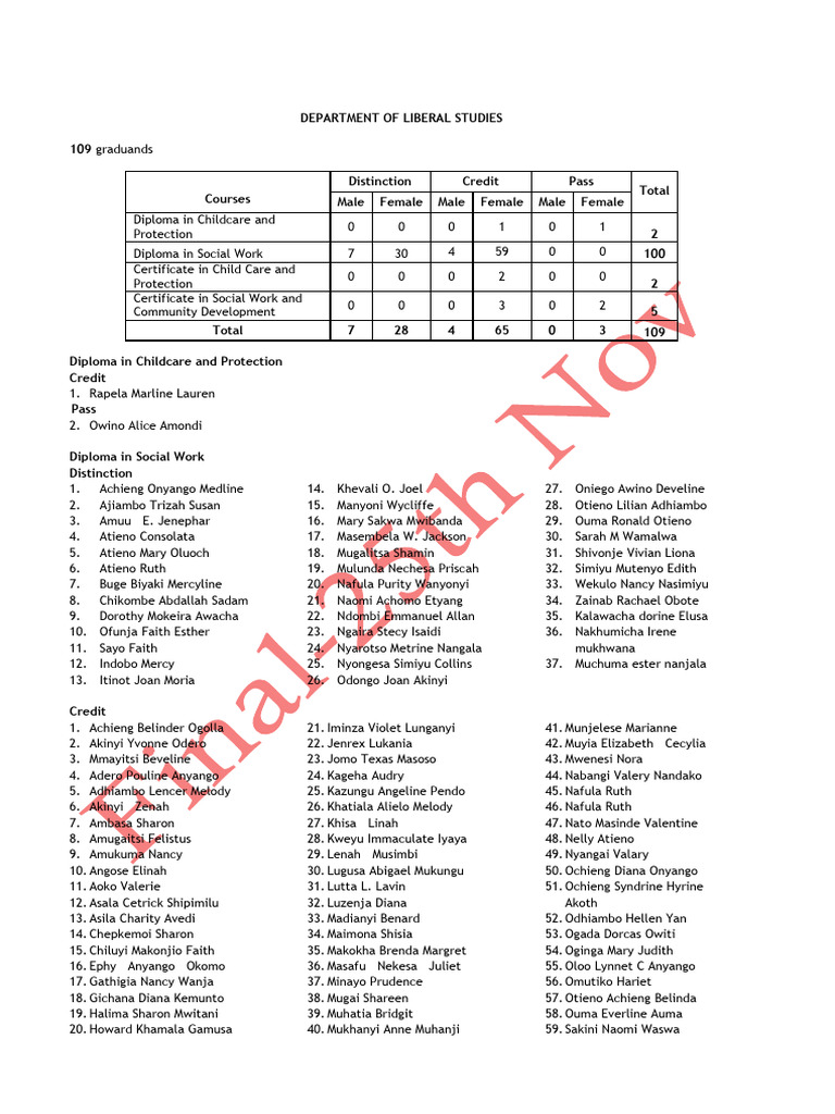 Department of Liberal Studies Update[1] | PDF