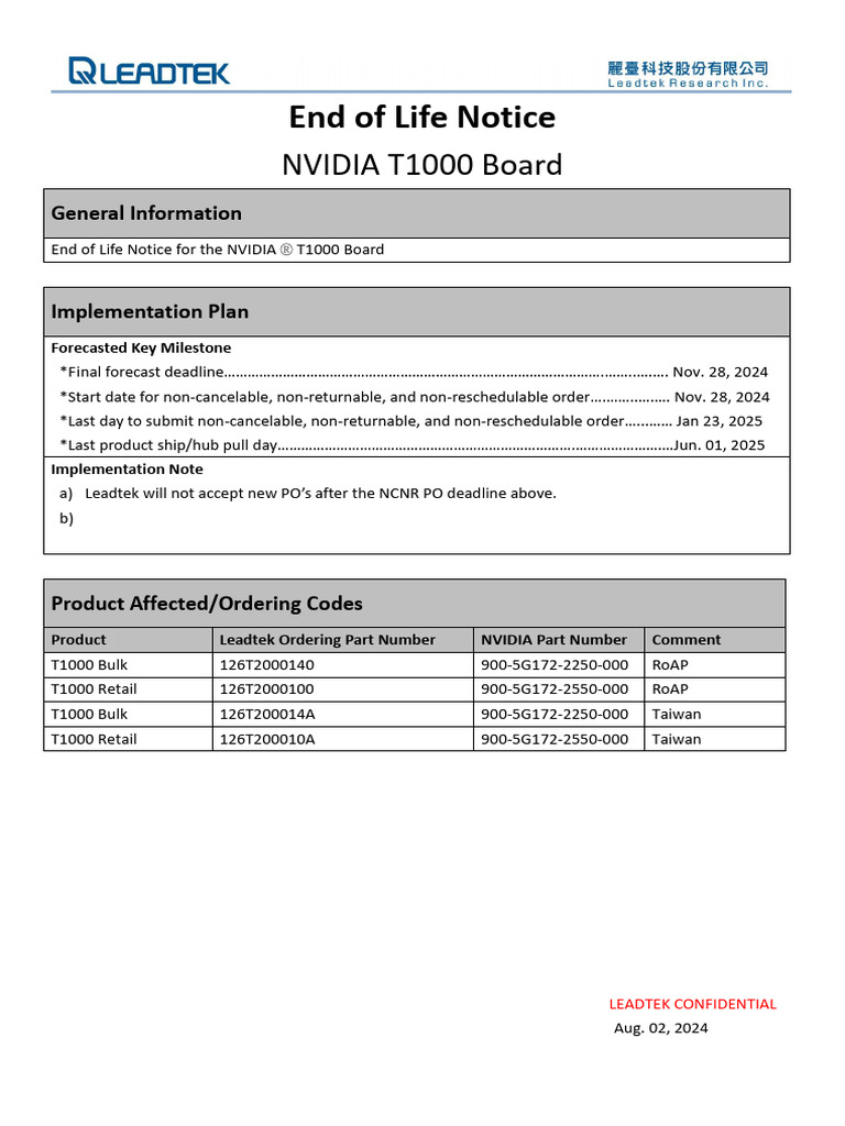 NVIDIA T1000 Board End of Life Notice | PDF