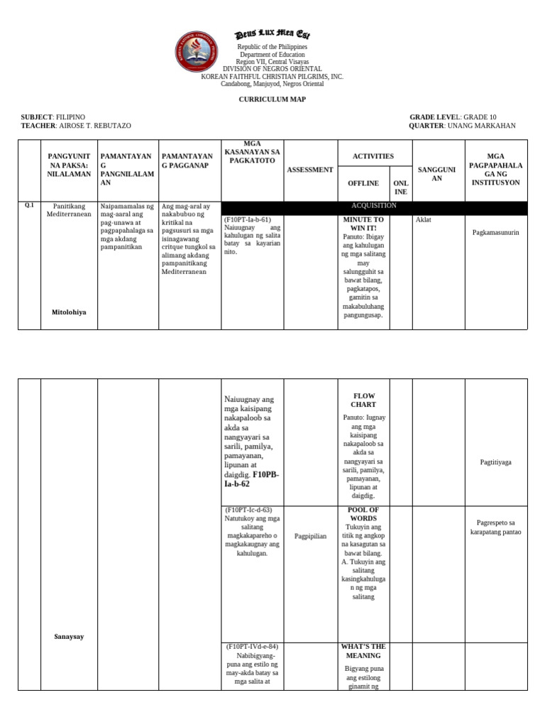 Curriculum Fil 10 | PDF