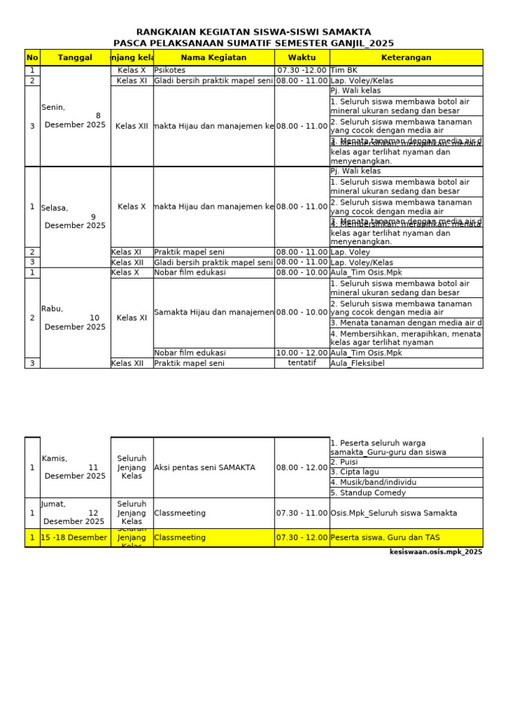 Kegiatan Siswa Samakta Desember 2025 | PDF