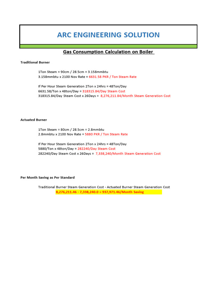 Gas Calculation On Boiler-1 | PDF