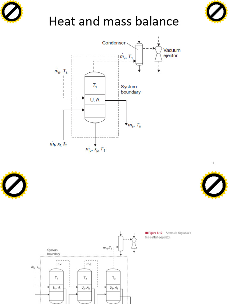 Evaporation Student Version | PDF | Heat Transfer | Steam