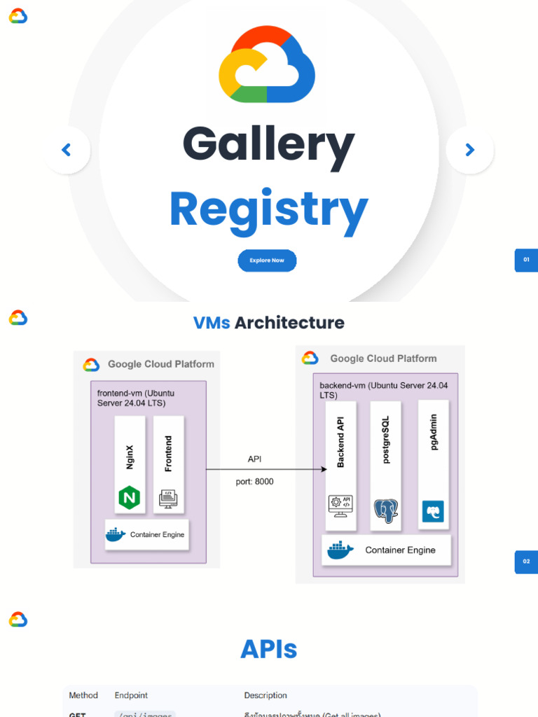 GCP Compute Engine | PDF