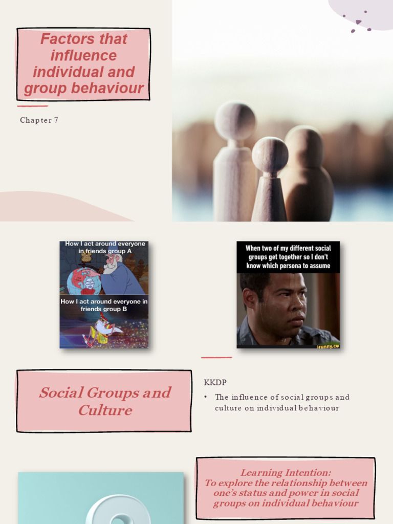 2025 - Unit 2 - AOS 1 - Chapter 7 - Social Influence | PDF ...