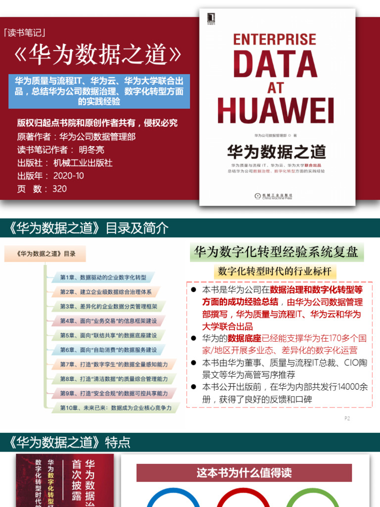 《华为数据之道》PDF版本177页 | PDF