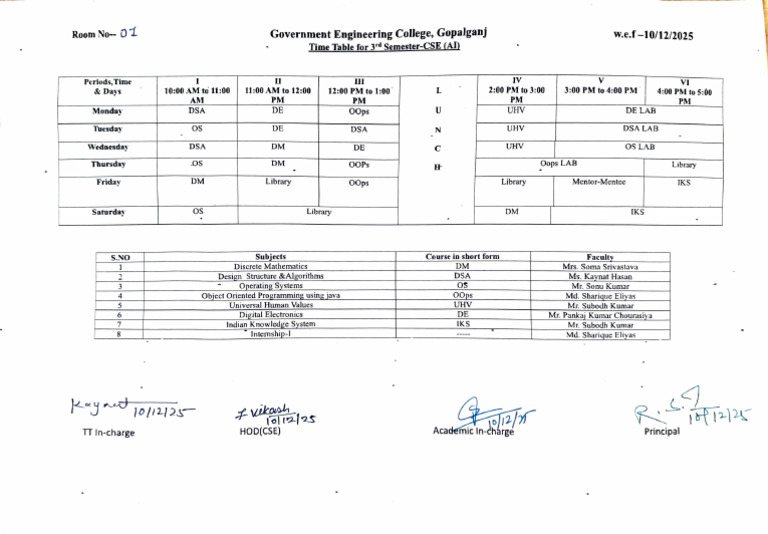 3rd Semester CSE Timetable GEC Gopalganj | PDF