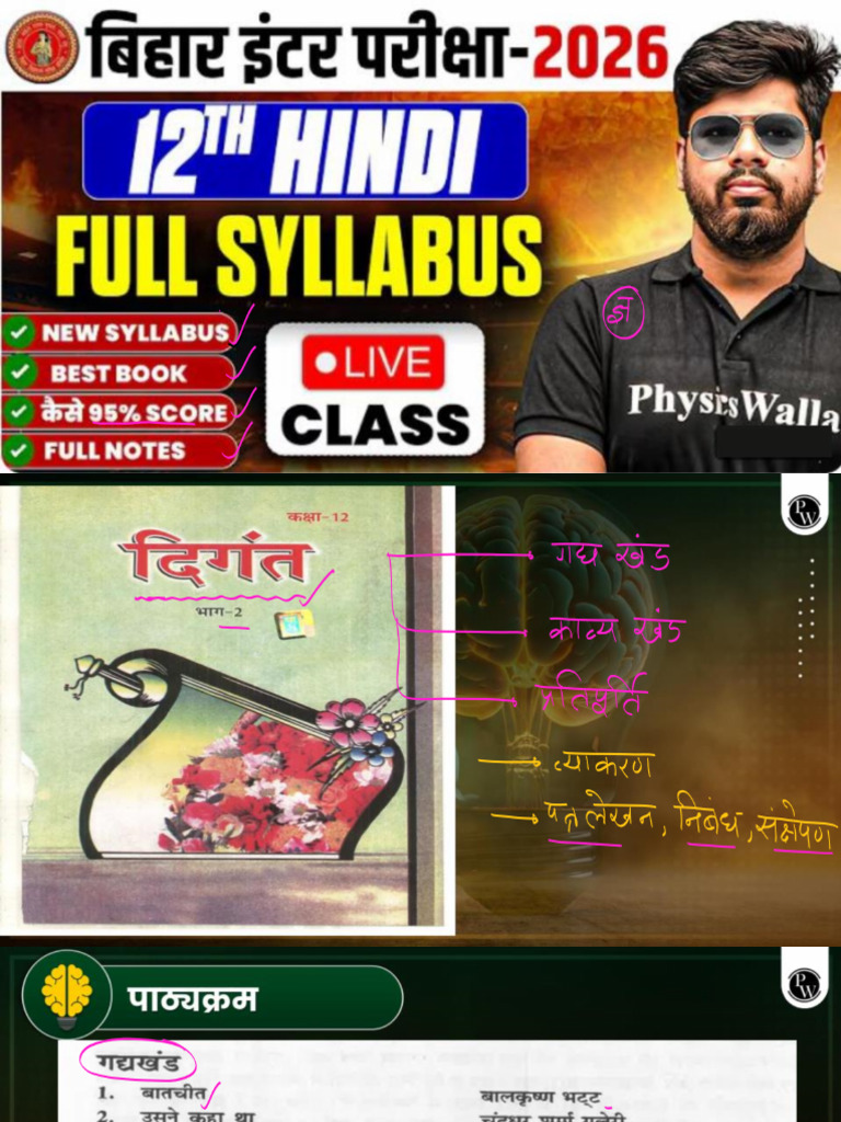 Hindi Syllabus - Class 12th 2025 | PDF