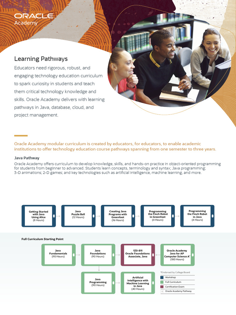 Learning Pathways Datasheet A4 Electronic | PDF | Databases | Sql
