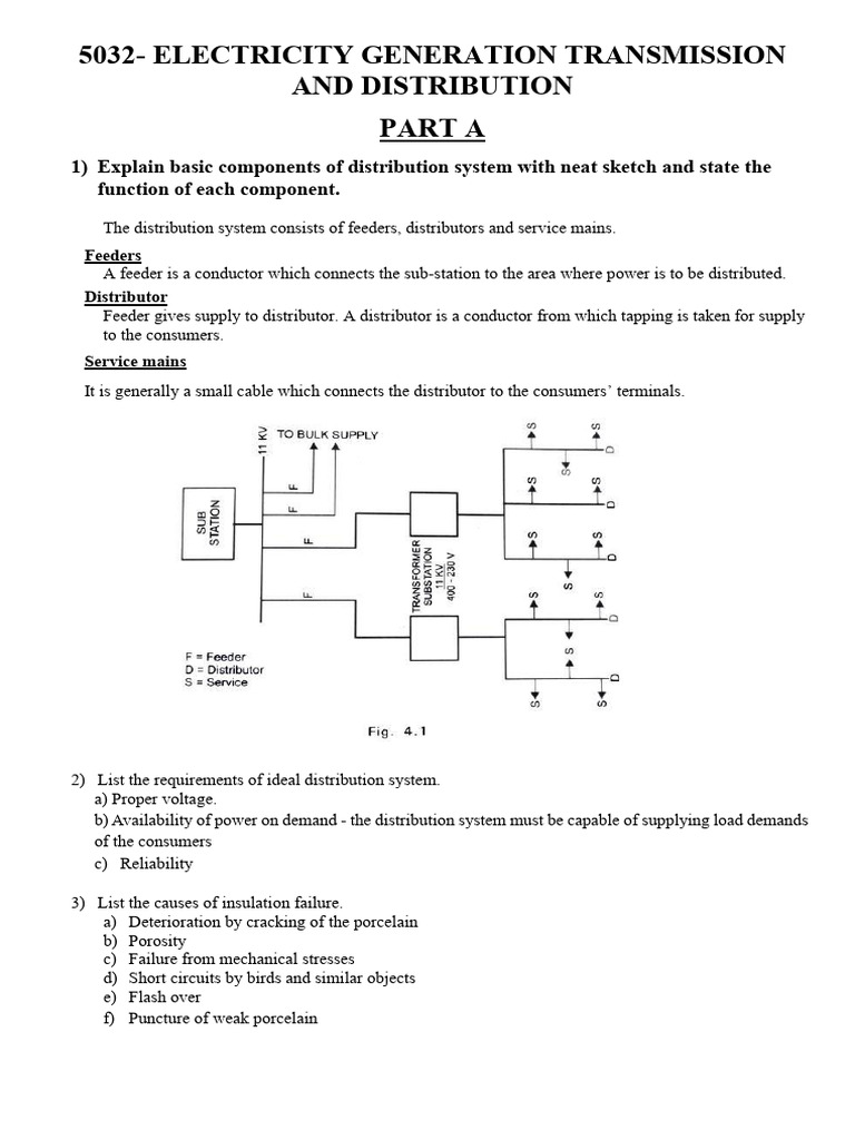 EGTD REVISION QNS and Ans MODULE 4 For Weak Students | PDF | Insulator ...