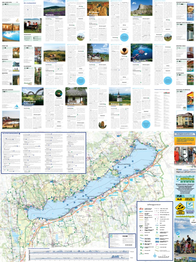 Balaton Aktív Térkép | PDF