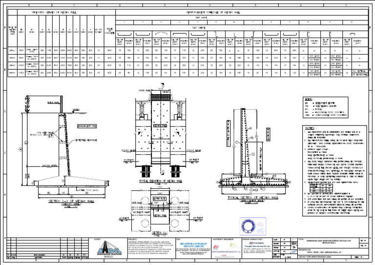 Tispl BGPL BG Median Wall 01 r0 | PDF