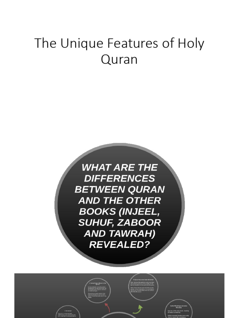 The Unique Features of Holy Quran | PDF