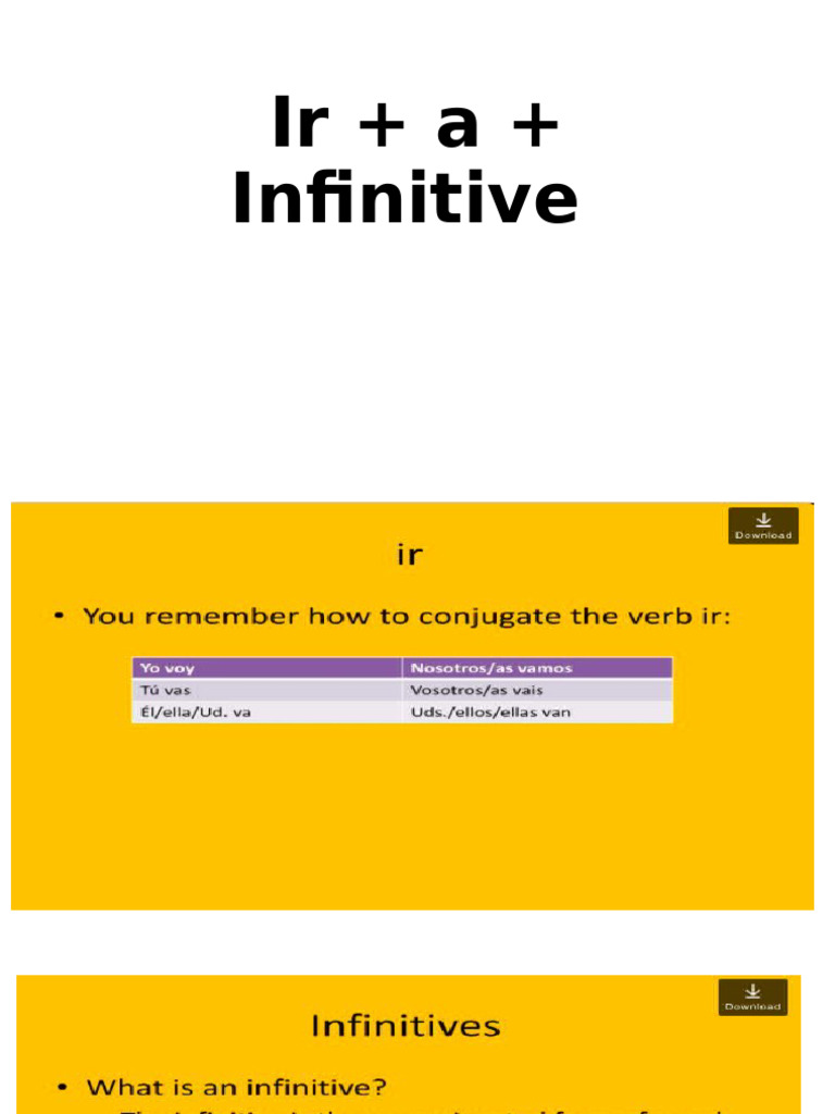 Grammer Ir a Infinitive | PDF